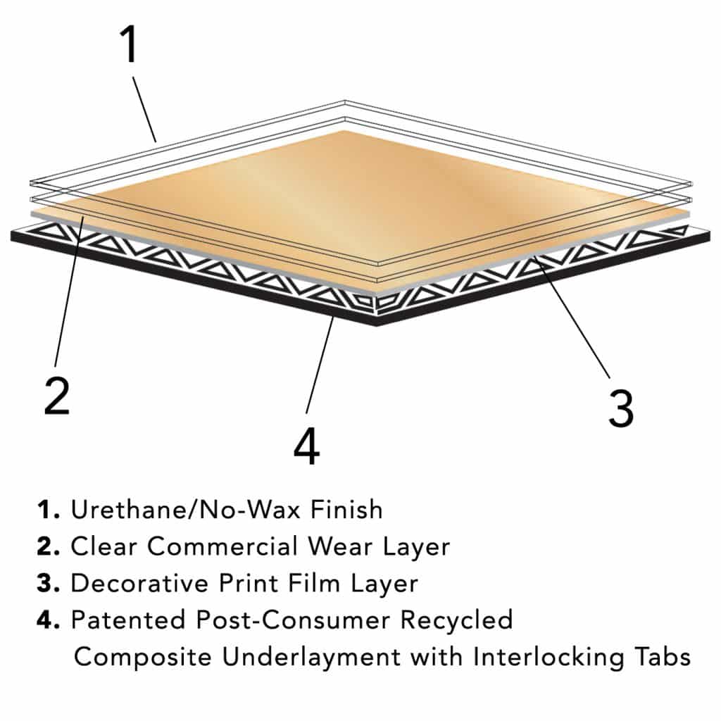 Interlocking Flooring for Every Room In Your Home